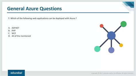 Azure Interview Questions And Answers Azure Tutorial For Beginners