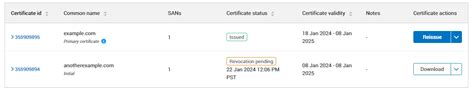 Reissue An SSL TLS Certificate