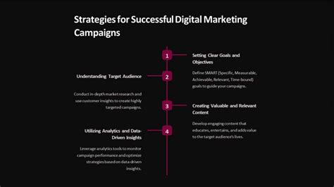 Digital Marketing Course Near Me Boost Your Skill X10