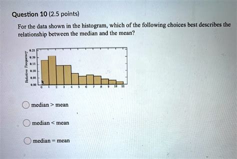 Question 10 25 Points For The Data Shown In The Histogram Which Of The Following Choices Best