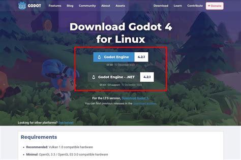 How Do Github Actions Work In A Godot Repository And How Are Godot
