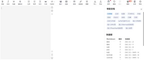 怎样拥有自己的csdn博客及博客皮肤问题及写博客需要的基本操作!小白必看!!! Csdn博客 怎样拥有自己的csdn博客及博客皮肤问题及写博客需要的基本操作!小白必看!!! Csdn博客