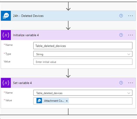 Daily Intune Monitoring Report Ugur Koc