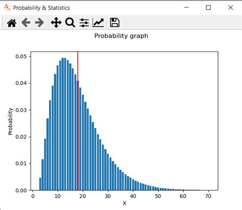 GitHub Marcelhomsak ProbabilityVisualization Calculating Probability And Displaying It S