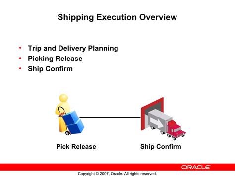 Basics Of Oracle Order Management Ppt