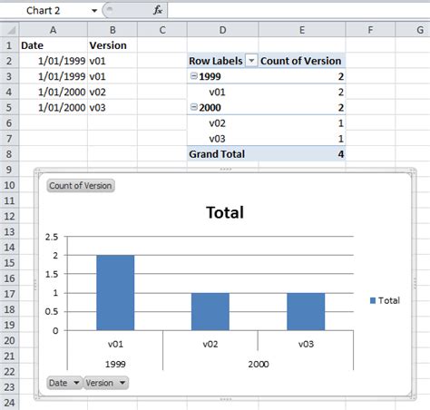 Excel Summing Appearances Of An Object Through A Year Stack Overflow