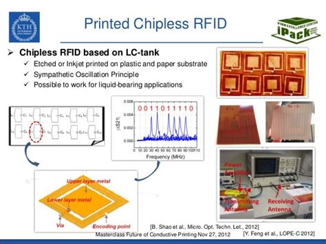 Chipless Rfid Alchetron The Free Social Encyclopedia