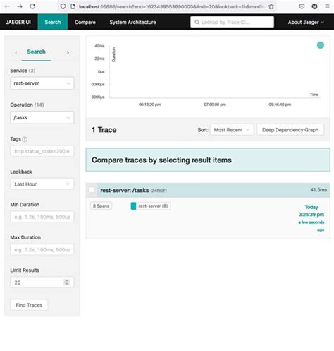 Microservices In Go Opentelemetry