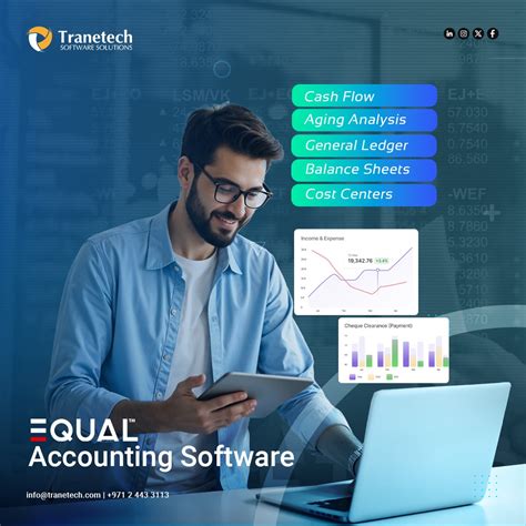 Tranetech Software Solutions • Instagram Photos And Tranetech Software Solutions • Instagram Photos And