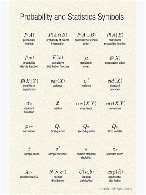 Statistics Symbols In 2023 Statistics Math Data Science Learning Data Science Statistics