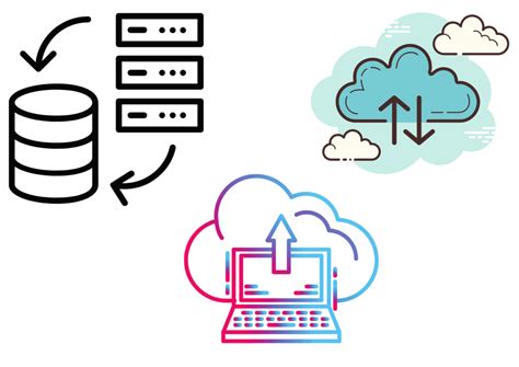 Data Backup Strategies For Your Research Data In