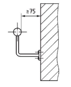 Handrails Basic Terms
