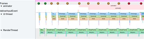 Android 基于 Choreographer 的渲染机制详解 Android Performance