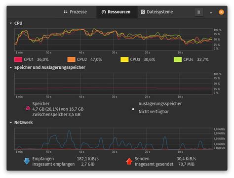 linux pop os shows 16 7gb of ram why r linuxquestions