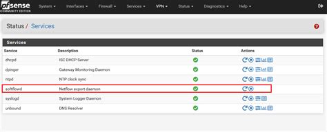 Elastic Security Coleta De Netflow Pfsense Firewall Para Correlação De Eventos By Wagner