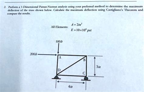 Solved 2 Perform A 1 Dimensional Patran Nastran Analysis Using Your Preferred Method To