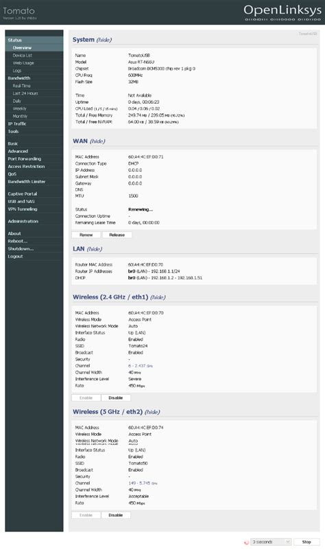 Benefits Of Open Source Firmware