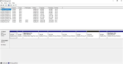 How Can I Reallocate Disk Space Between 2 Linux Users While Dual Booting W Windows Linux Org