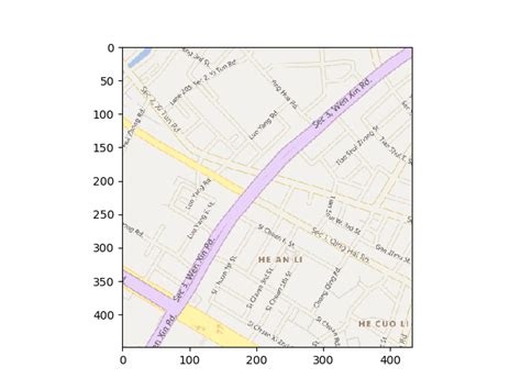 Imshow Producing Inverted Colors Since 303 · Issue 14293