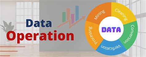 Data Operation Remote Hire Trichycoworks