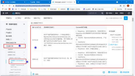stm32 esp8266 mqtt协议连接腾讯物联网开发平台 阿里云开发者社区