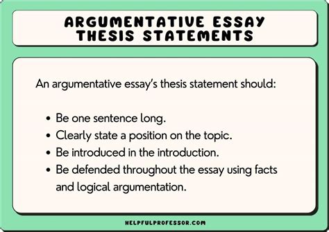 50 Argumentative Essay Thesis Statement Examples 2025