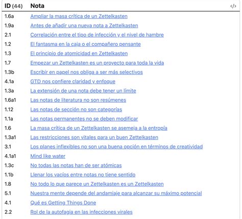 How Can I Sort Notes By Folgezettel Id In Dataview Using Natural Order