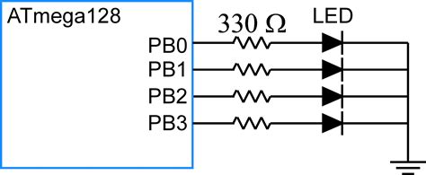 42 Io 포트 이용 예제 처음 배우는 Atmega128 마이크로컨트롤러