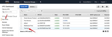 Aws Amazon Web Services Tutorial I2tutorials