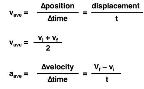 Kinematics Equations Physics Classroom Tessshebaylo