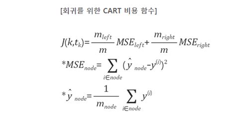 Python Decision Tree 이론 및 실습