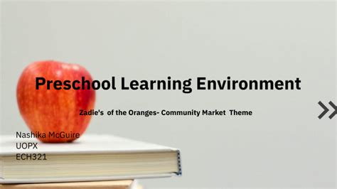 Preschool Learning Environment By Nashika M On Prezi