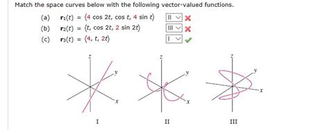 Solved Match The Space Curves Below With The Following