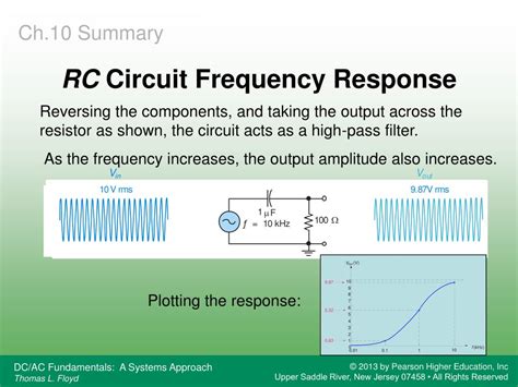 PPT RC Circuits PowerPoint Presentation Free Download ID 4503522