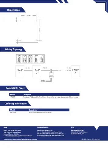 Re Amb Addressable Modbus Converter At ₹ 45000 Piece Modbus Gateway In Noida Id 2855784801488