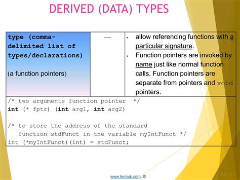 Cprogrammingdatatypeppt