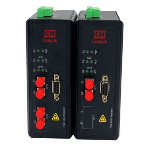 Interface Module Modem All Industrial Manufacturers