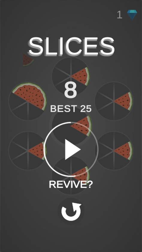 Slices Complete Unity Game By Ragendom Codester