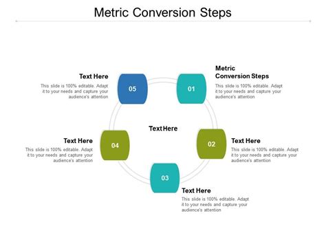 Metric Conversion Steps Ppt Powerpoint Presentation Styles Background Cpb Presentation