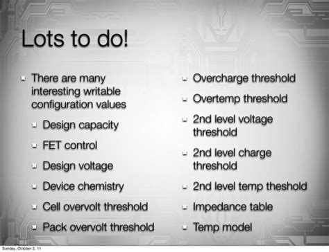 Sluu276 Document Outlines