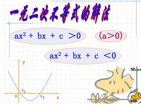 解一元二次不等式word文档在线阅读与下载无忧文档 解一元二次不等式word文档在线阅读与下载无忧文档