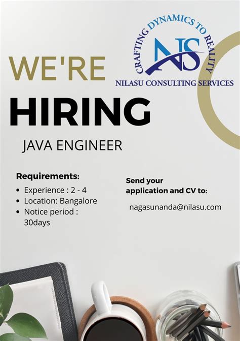 Hiringalert Productbase Java Springboot Microservices Naga