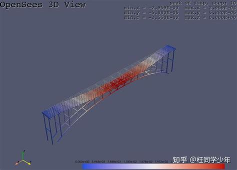 opstool openseespy 可视化、前后处理 python 工具包 知乎