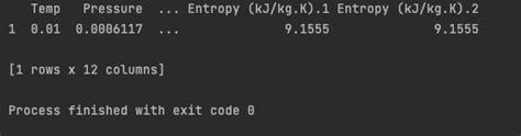 Solved I Got Help With This Code Yesterday Please See The Pycharm Solved I Got Help With This Code Yesterday Please See The Pycharm