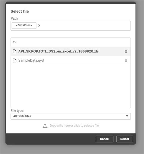 Wrangling Data Pivotun Pivot Columns Feature Which Bi Tool Wins