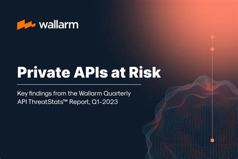 Q1 2023 Api Threatstats™ Report — Researcher Corner