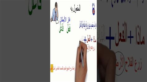 الدرس الخامس المفعول به للصف الخامس الابتدائي المنهج الجديد الترم