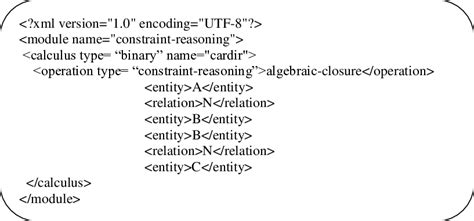 Xml Query For Constraint Reasoning On Given Constraint Network After Download Scientific