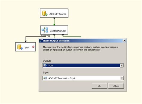 sql server blog of ritesh shah fight the fear of sql with