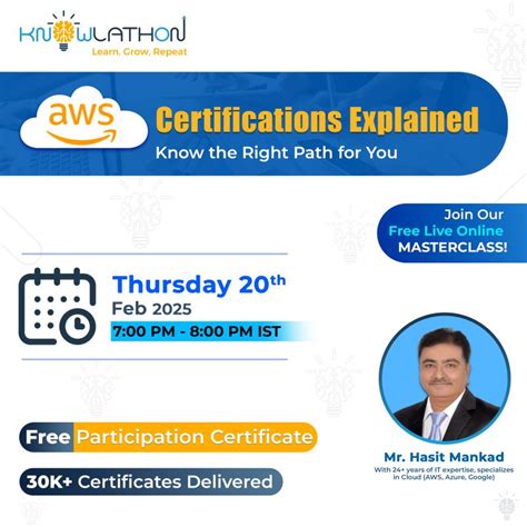 Aws Cloudcomputing Awscertifications Itcareers Awswebinar Knowlathon